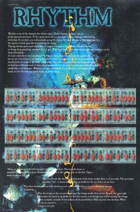 Black, Phil - Poster Rhythm